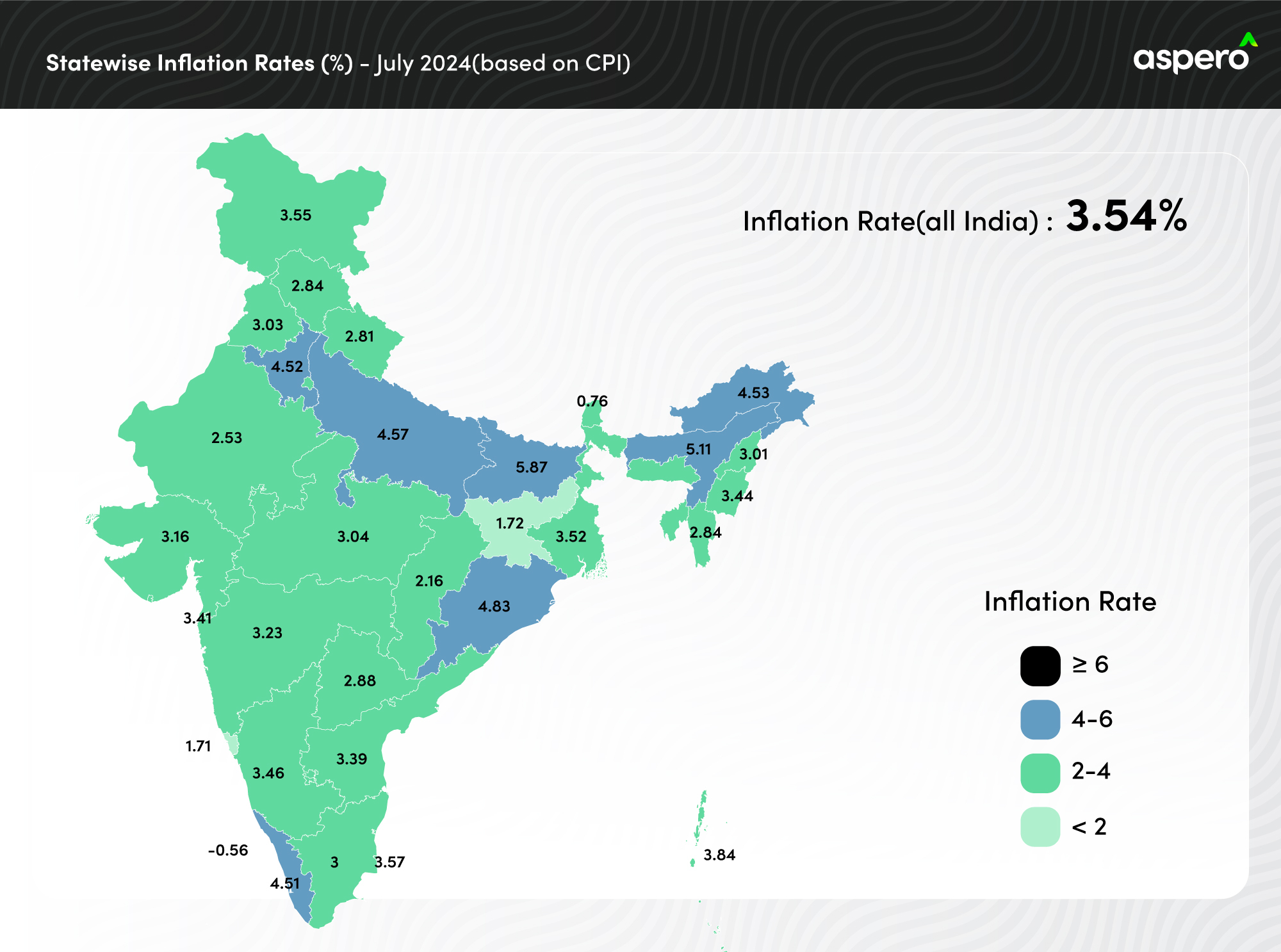 Is ₹25 LPA Enough? 3 Harsh Inflation Blows For Middleclass